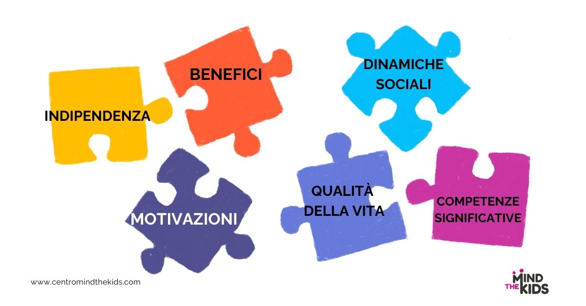 Cos'è l'A.B.A., l'Analisi del Comportamento Applicata